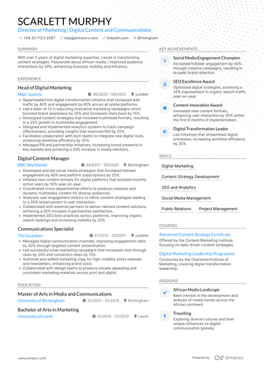 Marketing Director CV Examples & Guide for 2026