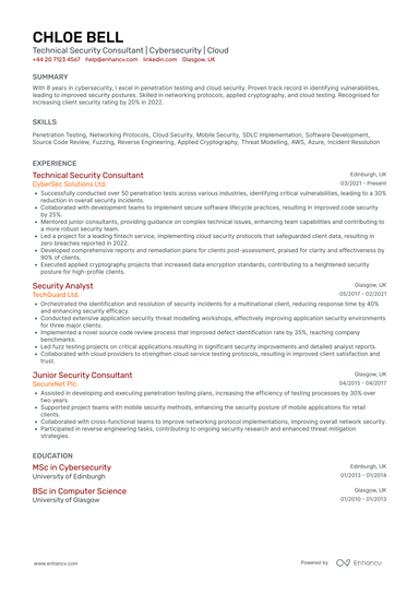 Penetration Tester CV Examples & Guide for 2026