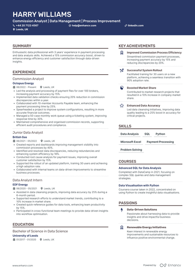 Junior Data Analyst CV Examples & Guide for 2026