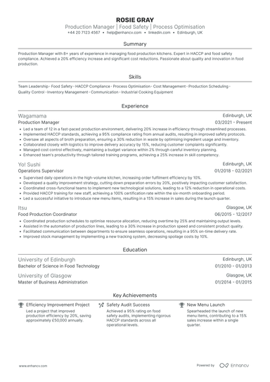 General Manager CV Examples & Guide for 2025