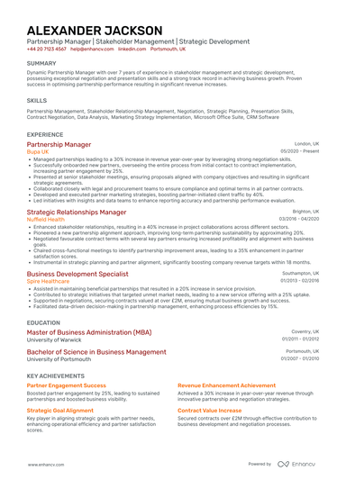 Community Manager CV Examples & Guide for 2026
