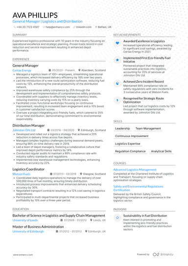 General Manager CV Examples & Guide for 2026