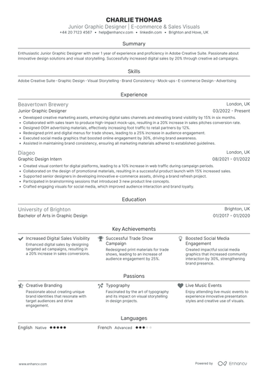 Junior Graphic Designer CV Examples & Guide for 2026