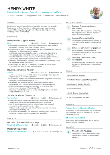 Support Worker CV Examples & Guide for 2026