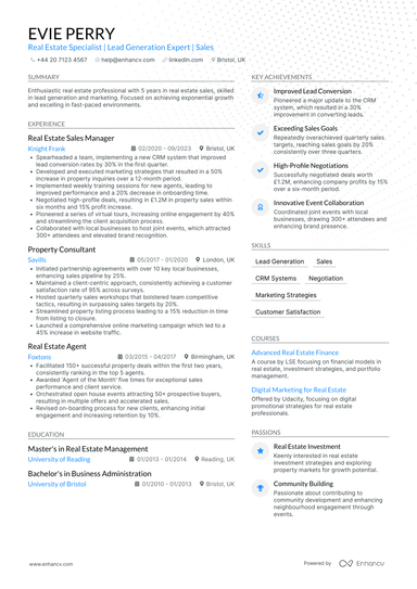 Real Estate Agent CV Examples & Guide for 2026