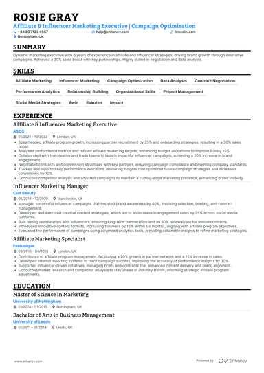 Marketing Executive CV Examples & Guide for 2026