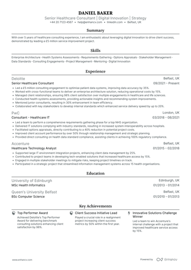 Healthcare CV Examples & Guide for 2026