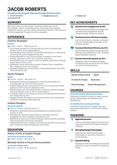 Art Director CV Examples & Guide for 2026