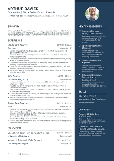 Computer Science CV Examples & Guide for 2025