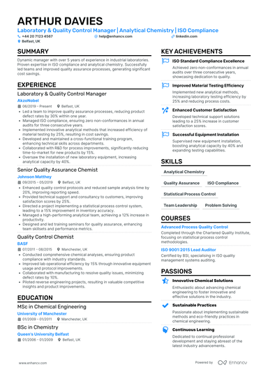 Quality Control CV Examples & Guide for 2026