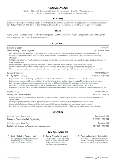 Quality Control CV Examples & Guide for 2026
