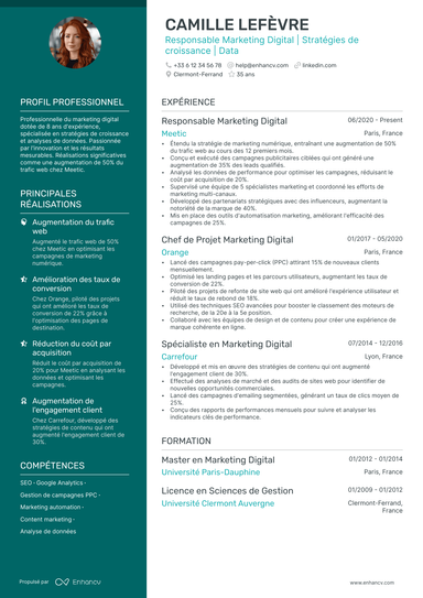CV Vendeuse : Exemples et Modèles Gratuits (2026)