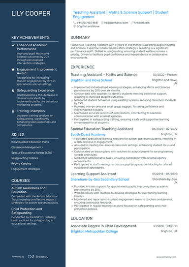 Teacher Assistant CV Examples & Guide for 2026