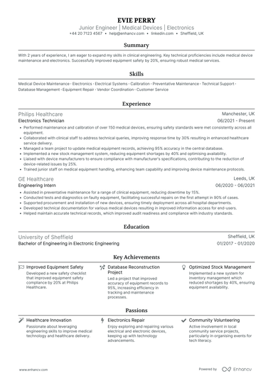 Maintenance Technician CV Examples & Guide for 2026