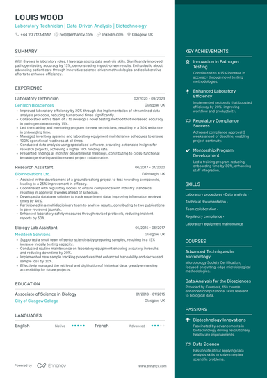 Lab Assistant CV Examples & Guide for 2026