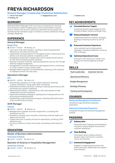 McDonalds CV Examples & Guide for 2026