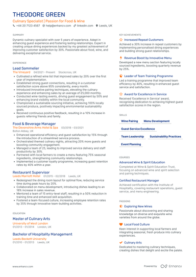 Waitress CV Examples & Guide for 2026
