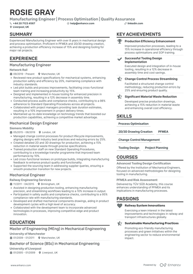 Mechanical Design Engineer CV Examples & Guide for 2026