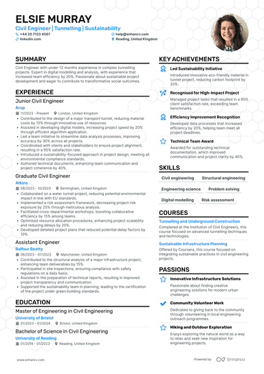 Civil Engineer CV Examples & Guide for 2026