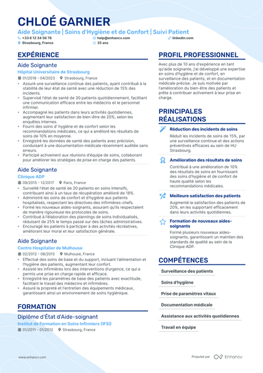 CV Aide Soignante : Exemples et Modèles Gratuits