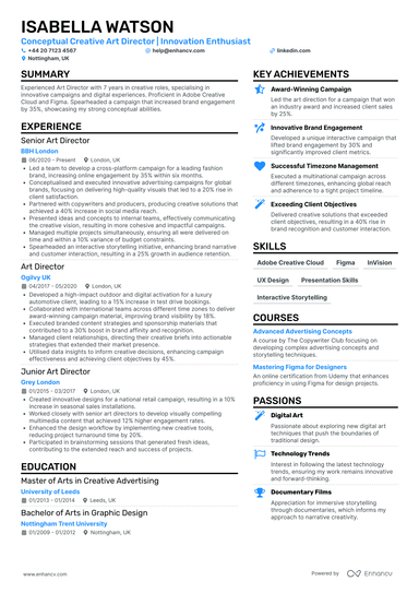 Art Director CV Examples & Guide for 2026