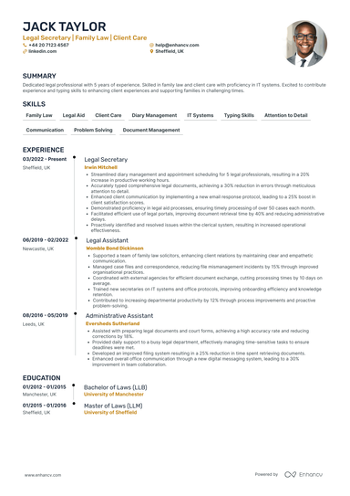 Legal Secretary CV Examples & Guide for 2026