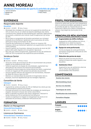 CV Vendeuse : Exemples et Modèles Gratuits (2026)