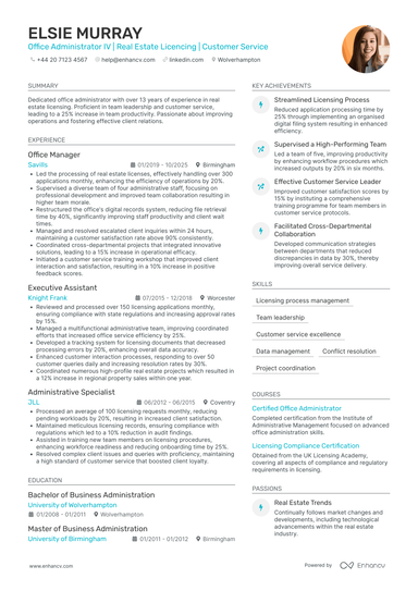 Office Administrator CV Examples & Guide for 2026