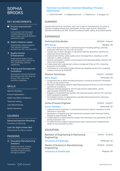 Machine Operator CV Examples & Guide for 2026