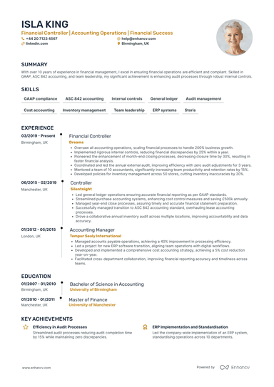 Financial Controller CV Examples & Guide for 2026