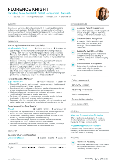 Optometry CV Examples & Guide for 2026