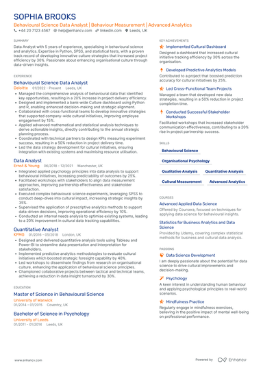 Data Analyst CV Examples & Guide for 2026