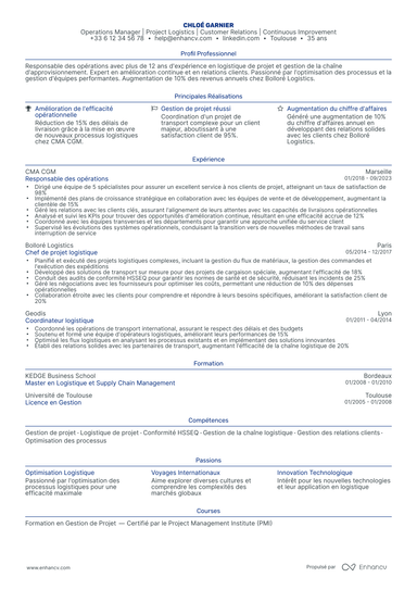 CV Manager : Guide Complet + 21 Exemples et Conseils Pros