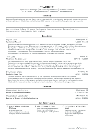 Operations Manager CV Examples & Guide for 2026