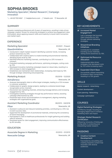 Sales And Marketing CV Examples & Guide for 2026