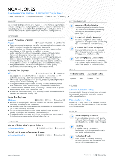 Manual Tester CV Examples & Guide for 2026