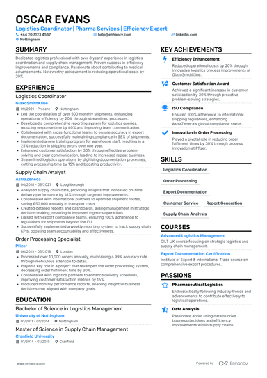 Warehouse CV Examples & Guide for 2026