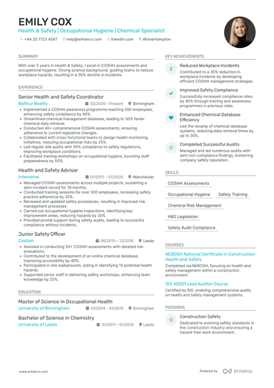 Coaching CV Examples & Guide for 2026