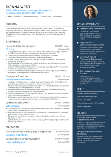 CTO CV Examples & Guide for 2026