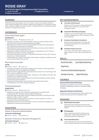 Estate Agent CV Examples & Guide for 2026