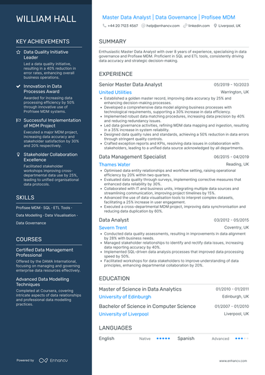 Data Analyst CV Examples & Guide for 2026