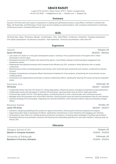 Artist CV Examples & Guide for 2026