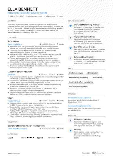 Receptionist Cv Examples & Guide For 2025