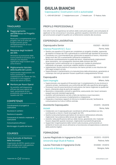 17 Esempi di Curriculum per Muratore che Hanno Fatto Assumere