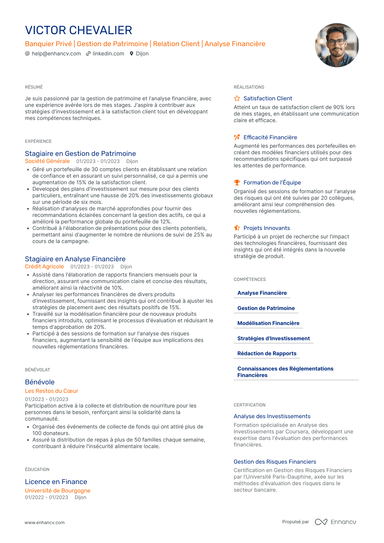 CV Banque : Savoir le Rédiger Efficacement selon son Profil