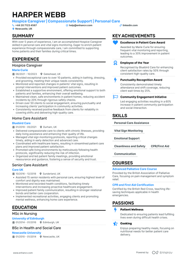 Caregiver CV Examples & Guide for 2025