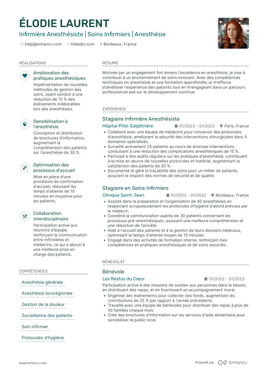 CV Infirmière : Nos Conseils pour le Rédiger Efficacement
