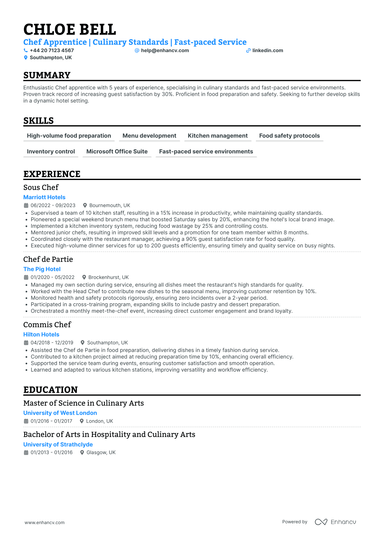 Cook CV Examples & Guide for 2026