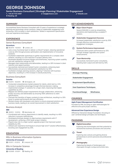 Business Analyst CV Examples & Guide for 2026