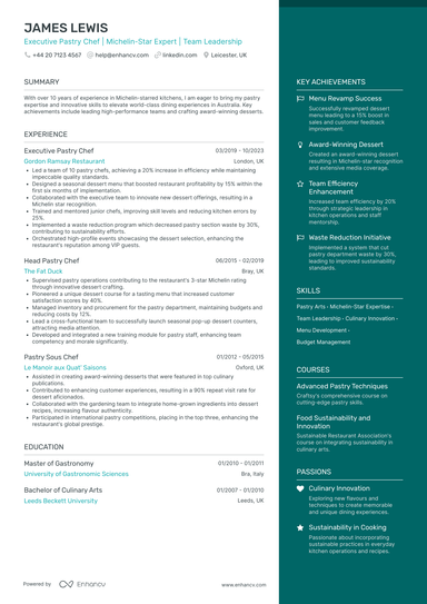 Cook CV Examples & Guide for 2026